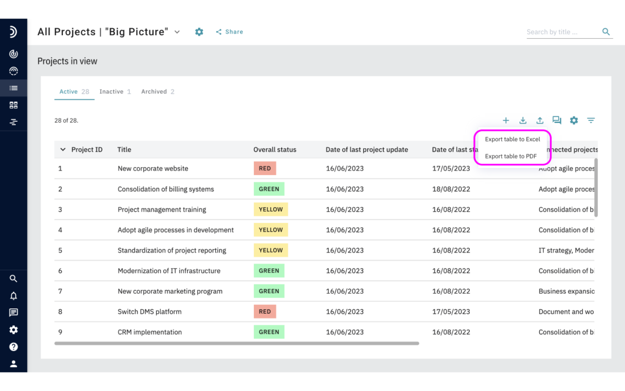 How to export the project list and project data? - Projects Radar