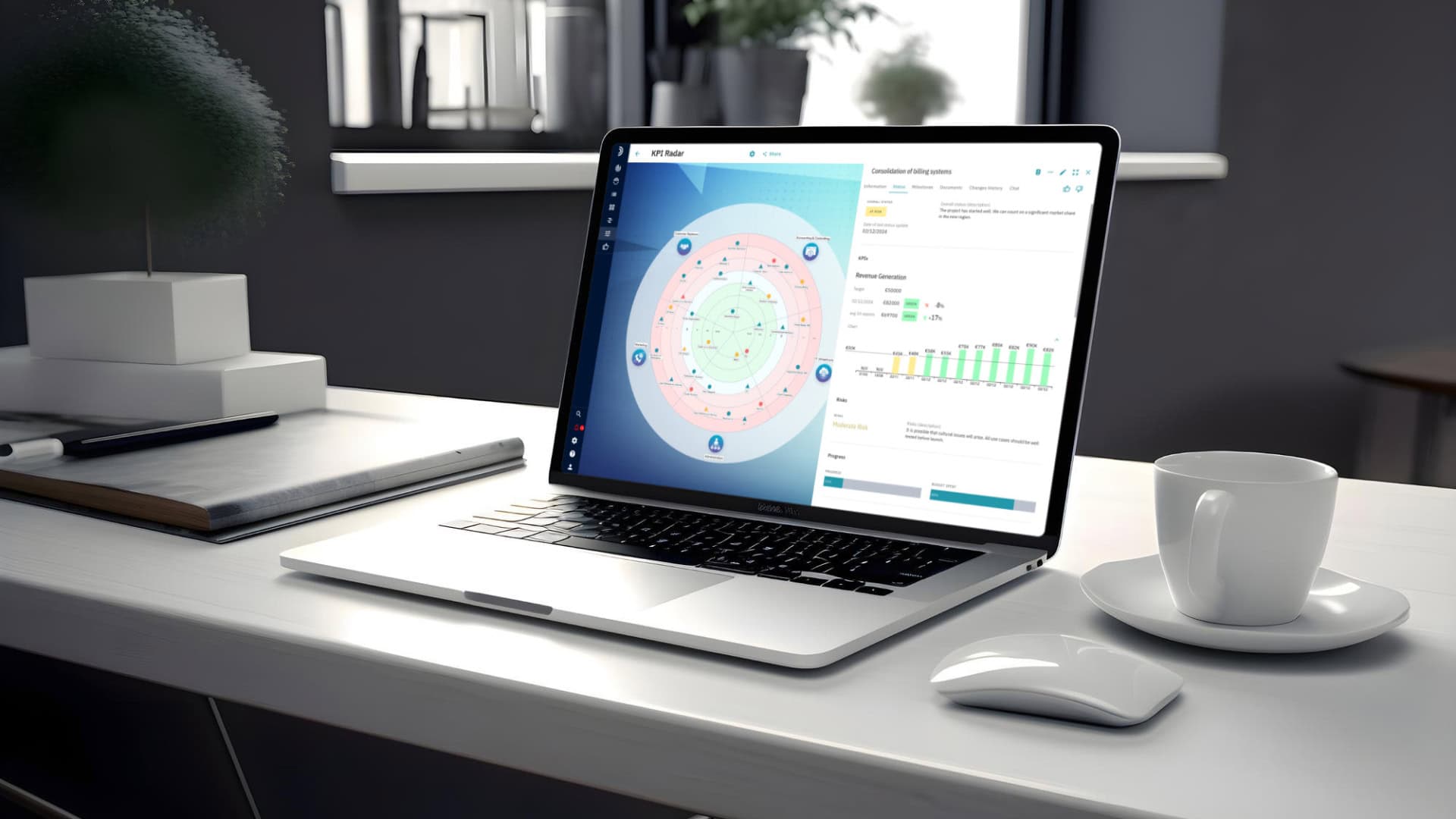 The Power of Visual KPIs